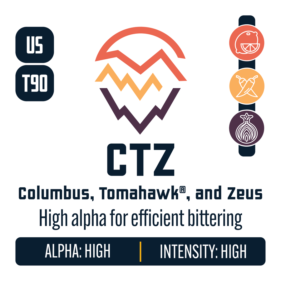 CTZ Hops – Yakima Valley Hops