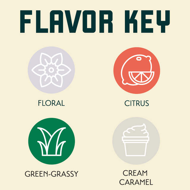 Sasquatch Hops – Yakima Valley Hops