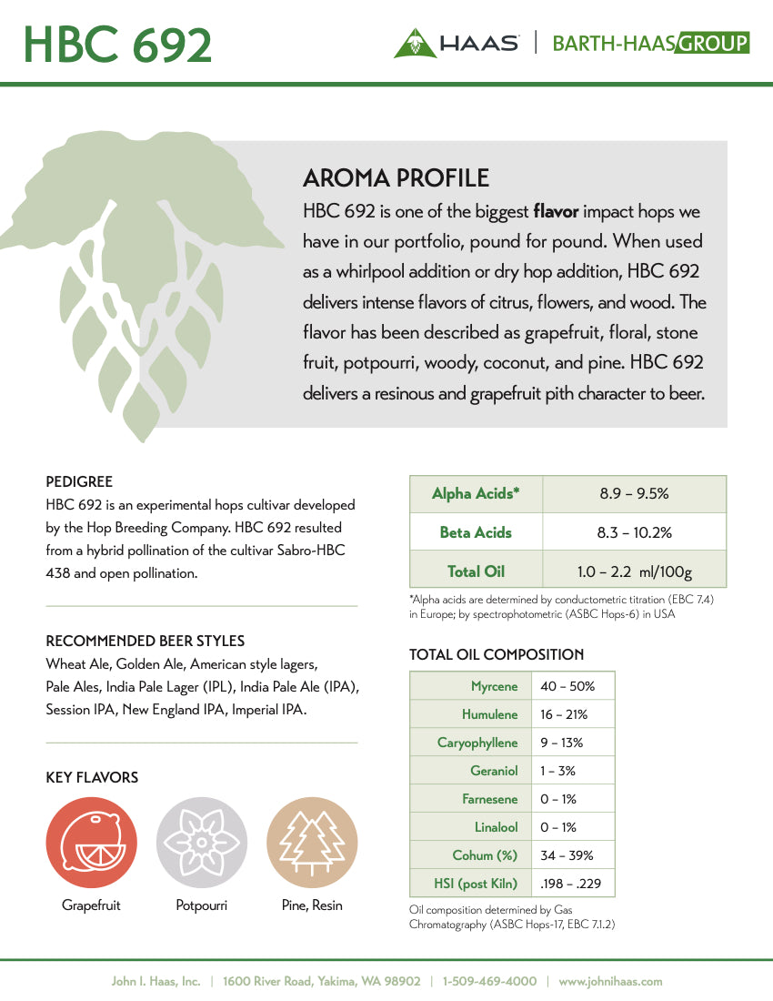 Talus Hop Pellets – Yakima Valley Hops